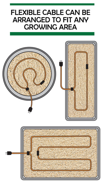 Jump Start Soil Heating Cable, 24' Wallace Organic Wonder